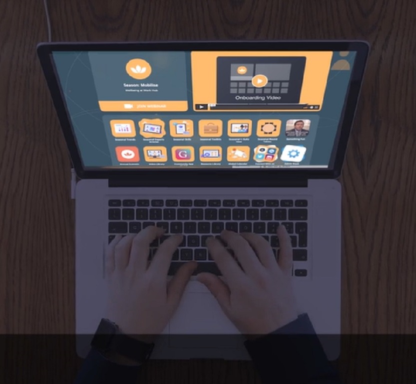 Home Page - Wellbeing at Work